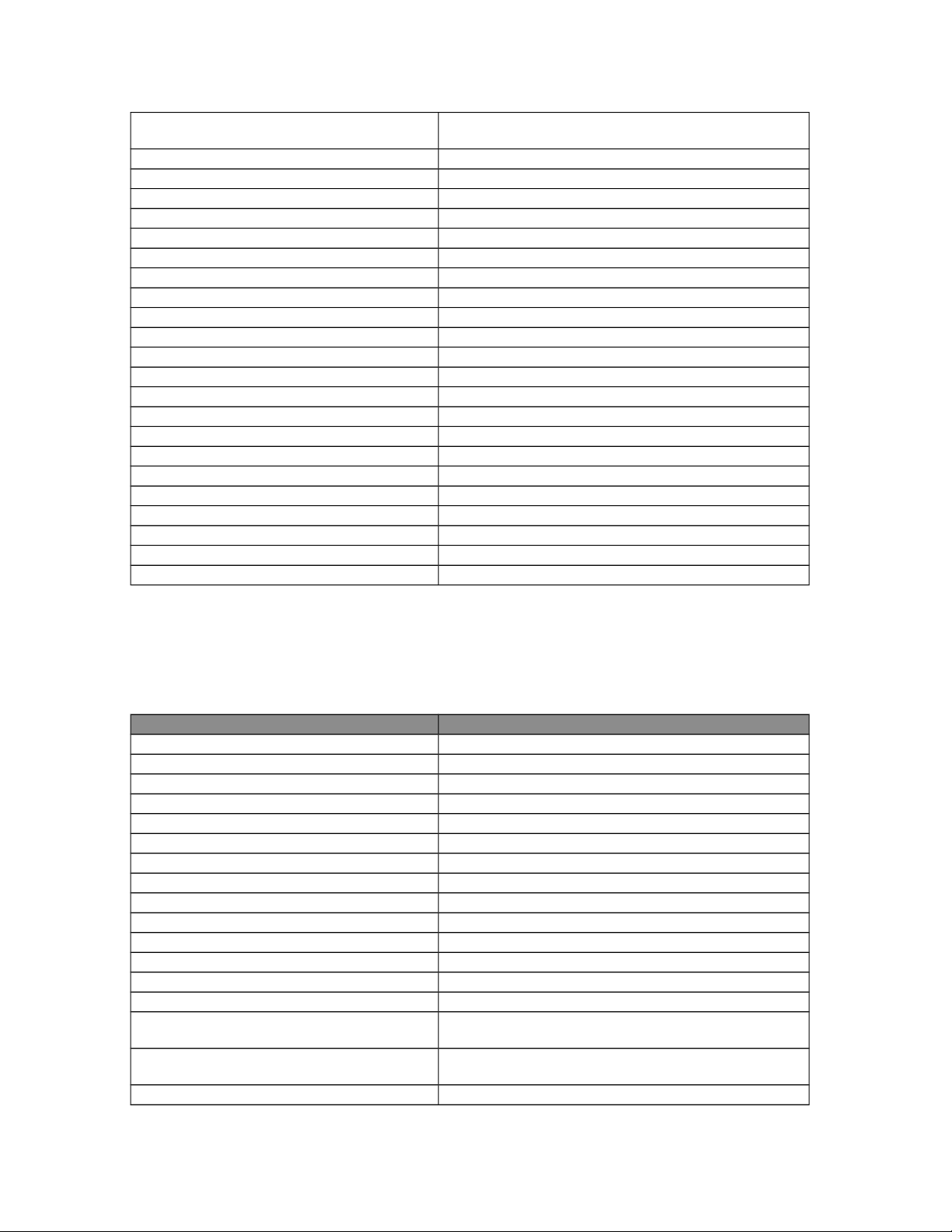 FS2004 Parameters