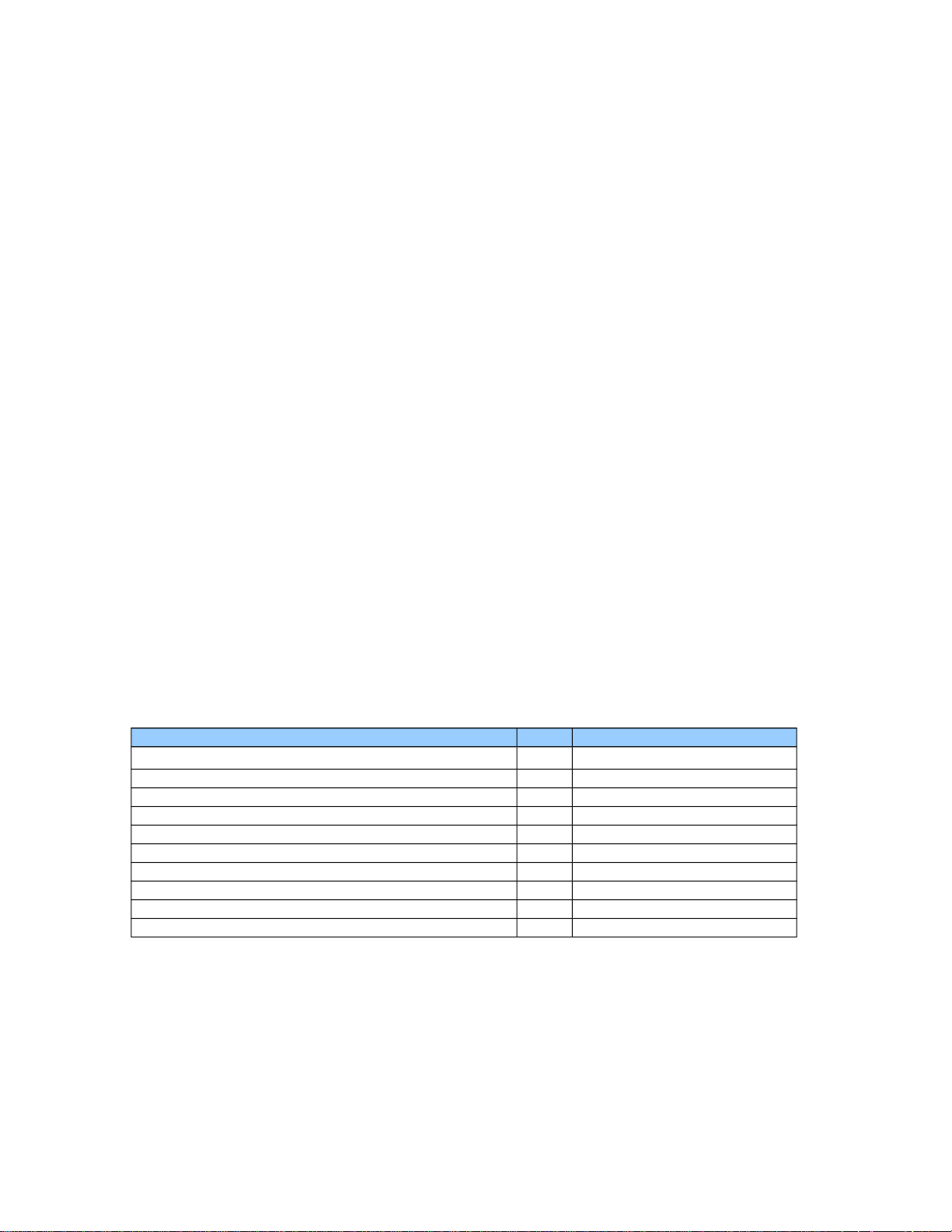 FS2004 Air Traffic Information for Panel Gauges