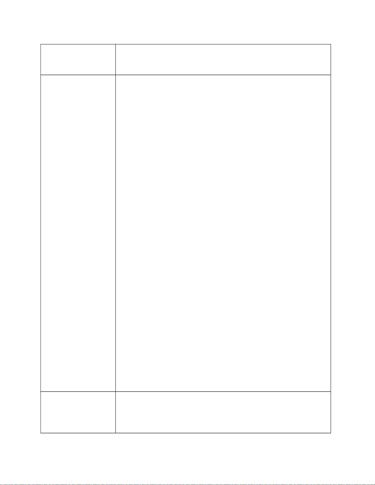 FS2004 GMax Aircraft Creation document