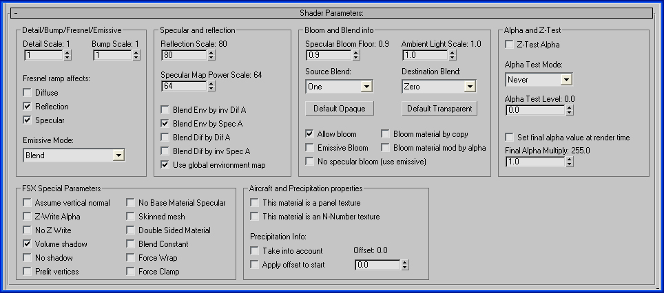 Using Modeling Tools